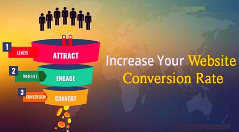 How to Increase Your Traffic to Lead Conversion Rates?