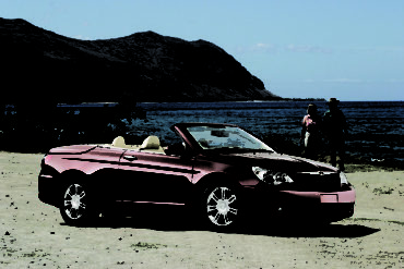 Vehicle Online: 5 Web-Services to Reserve Car Rental