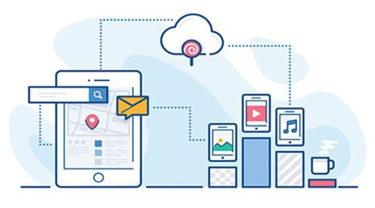 Top 7 Strategies to Create a Conversion Based Website