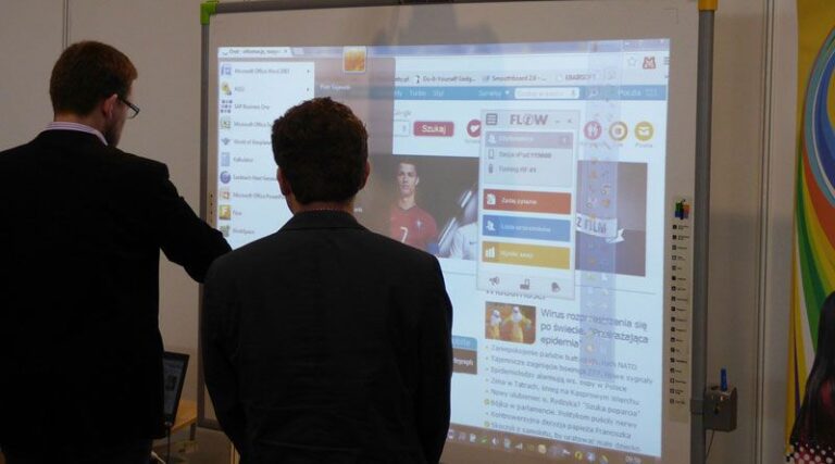 Benefits of Interactive Whiteboards