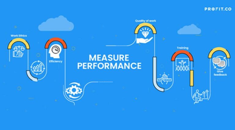 3 Metrics to Measure Employee’s Performance
