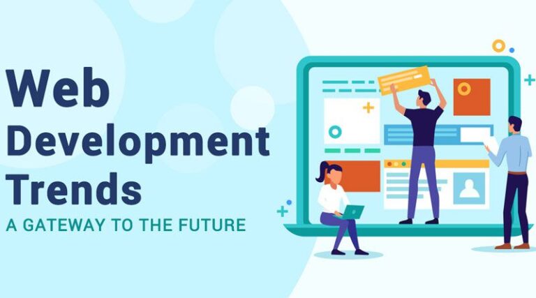 Top Web Development Trends for 2022 and beyond
