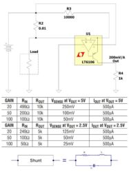 How to measure current with current sensor?