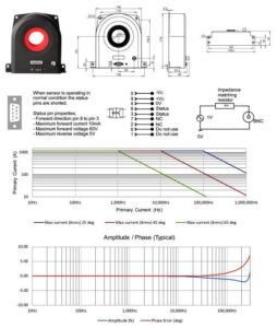 How to measure current with current sensor?
