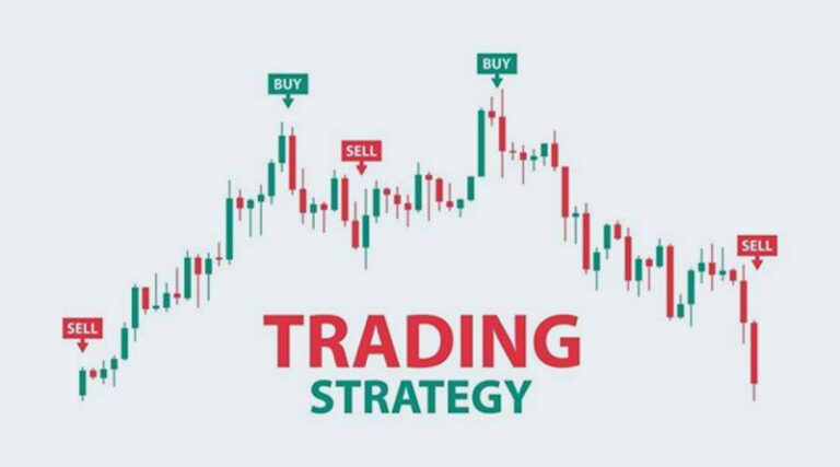 5-Step Guide To Devise Your Own Forex Strategy